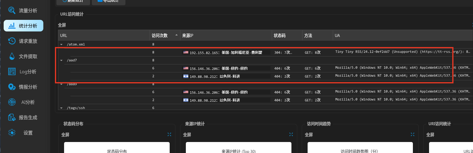 Releases · CuriousLearnerDev/TrafficEye · GitHub